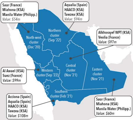 Home - Global Water Intelligence