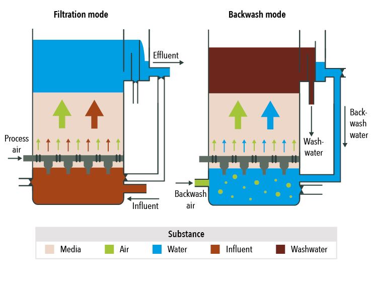 Tightening regulations trickle down into tangible opportunities for ...
