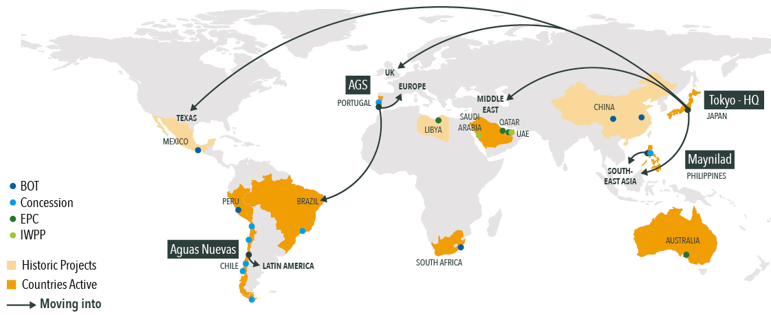Marubeni seeks to bolster its water operating credentials - Global ...