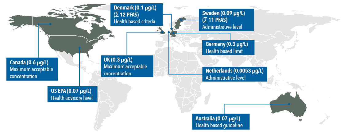 Growing regulatory scrutiny stirs PFAS treatment and monitoring markets ...
